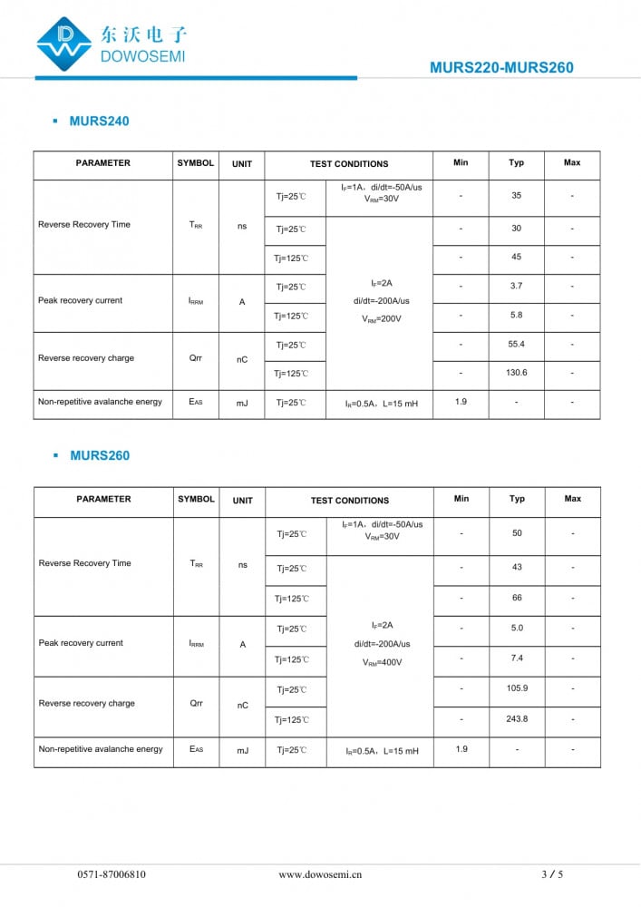 MURS260 datasheet page 3