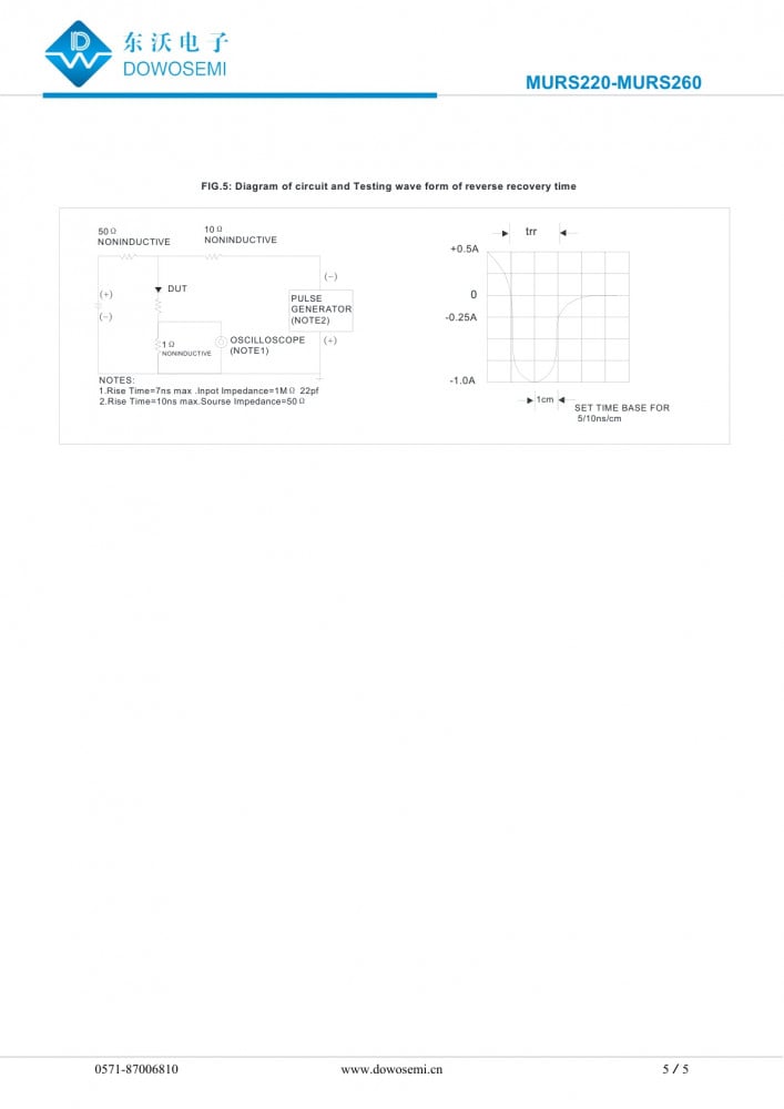 MURS260 datasheet page 5