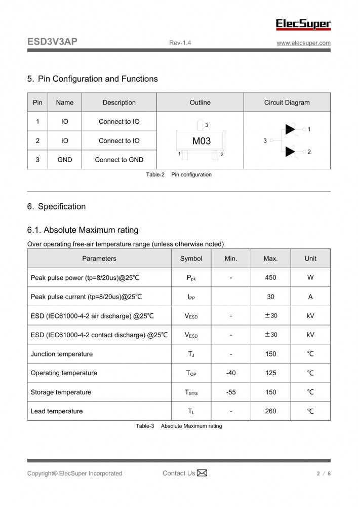 ESD3V3AP datasheet page 2