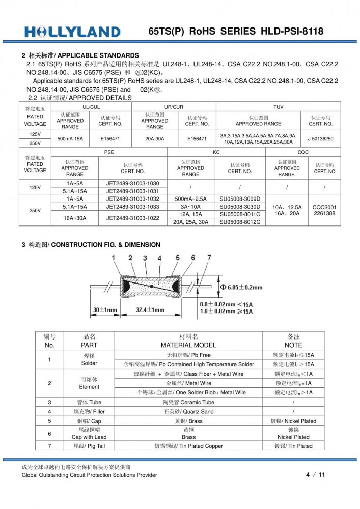 HOLLY 65TS(P) datasheet page 4