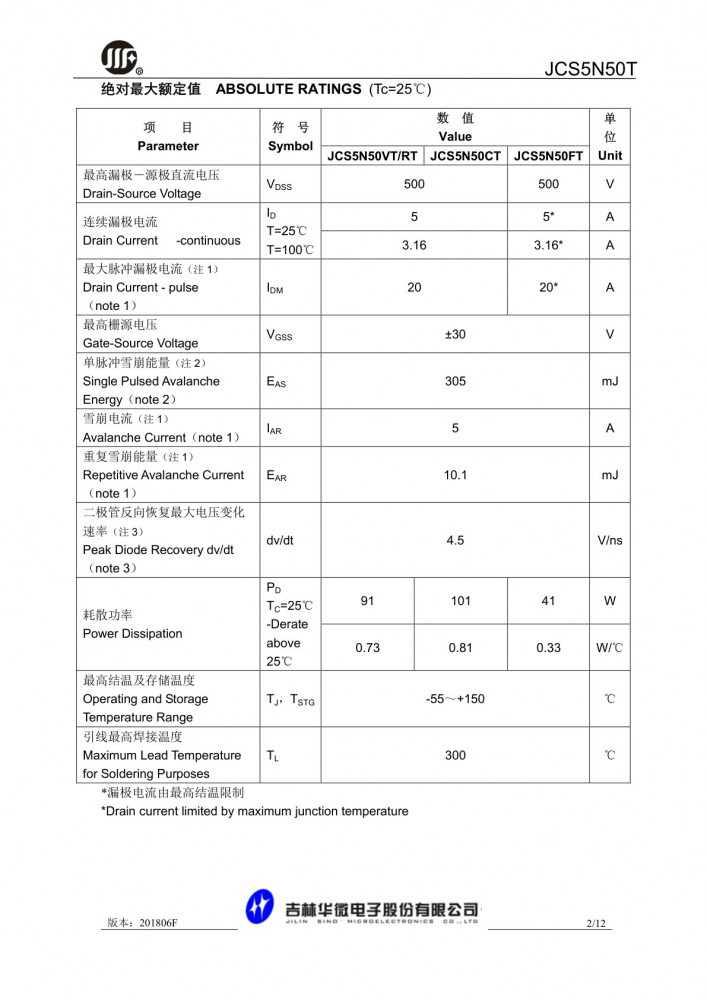 JCS5N50CT datasheet page 2