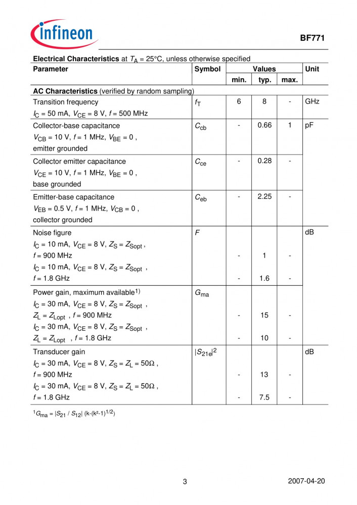 BF771 product documentation page 3