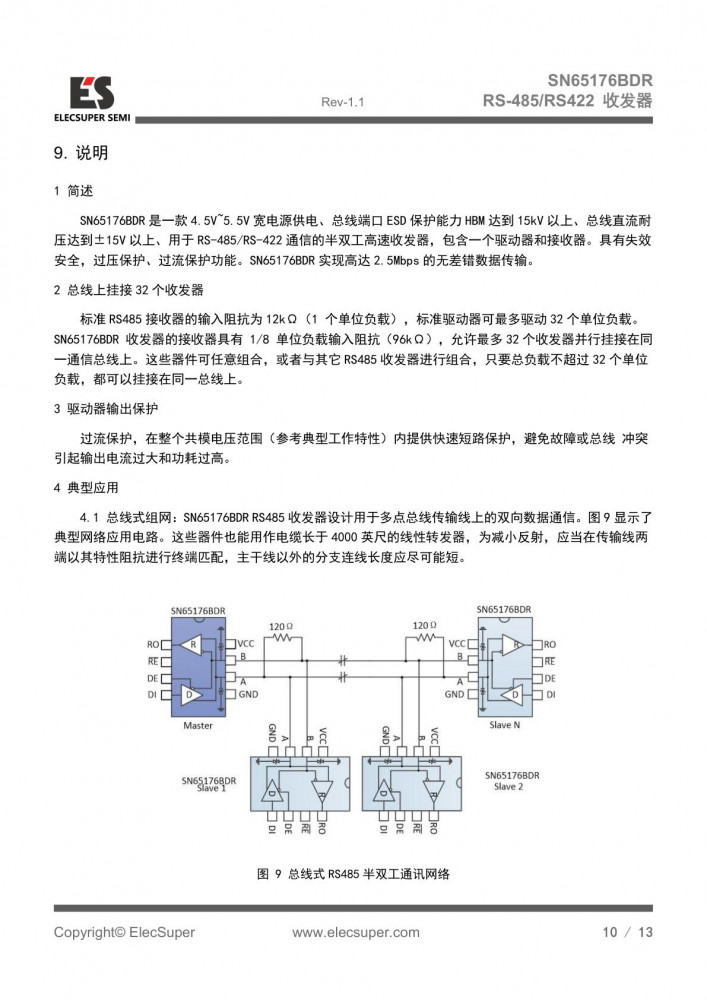 SN65176BDR datasheet page 10