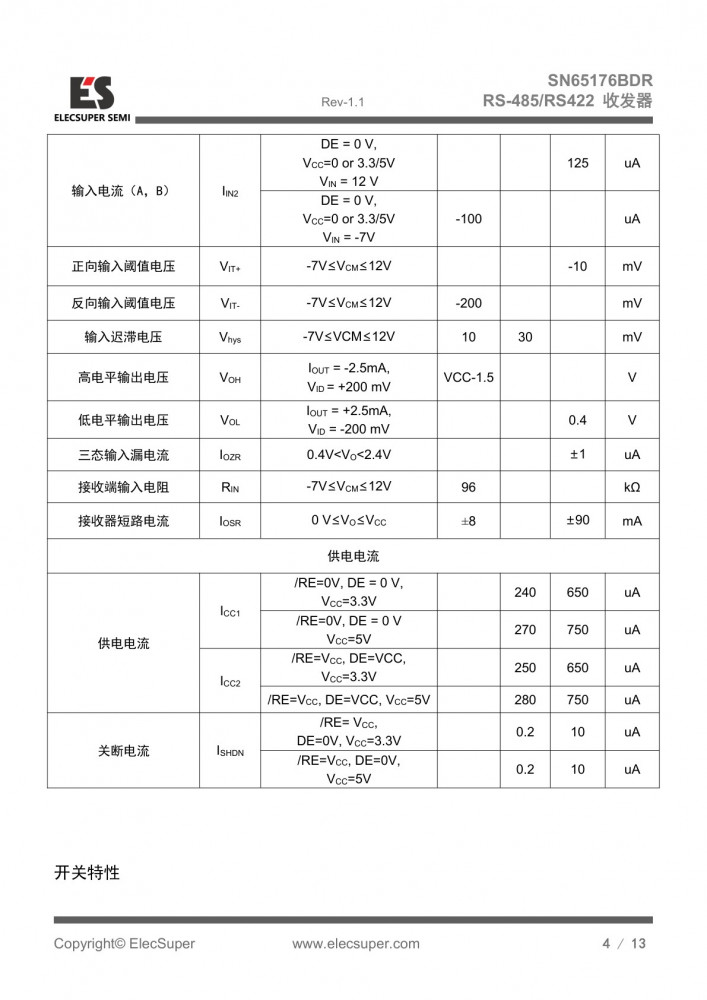 SN65176BDR datasheet page 4