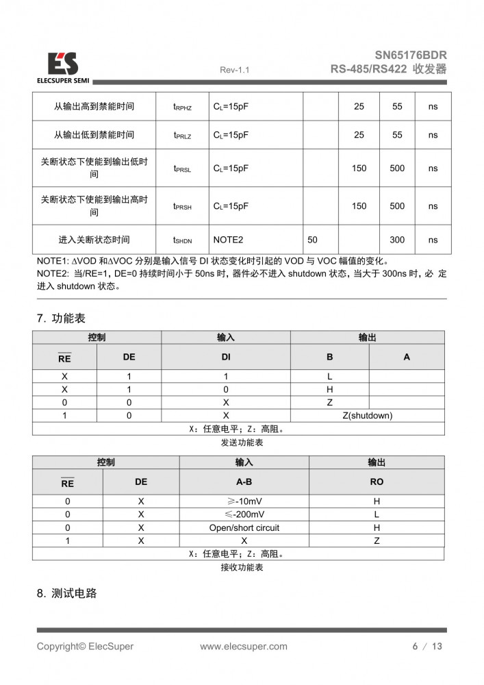 SN65176BDR datasheet page 6
