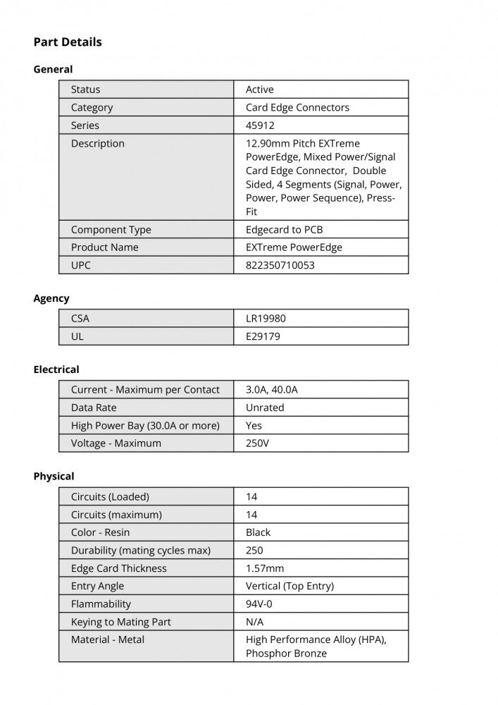 459120038 technical document page 2