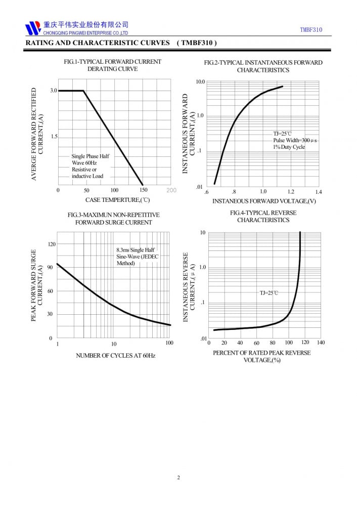TMBF310 datasheet page 2