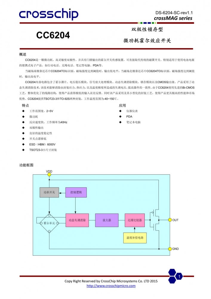 CC6204ST datasheet page 1