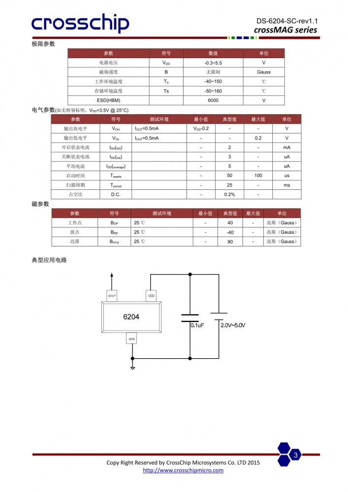 CC6204ST datasheet page 3