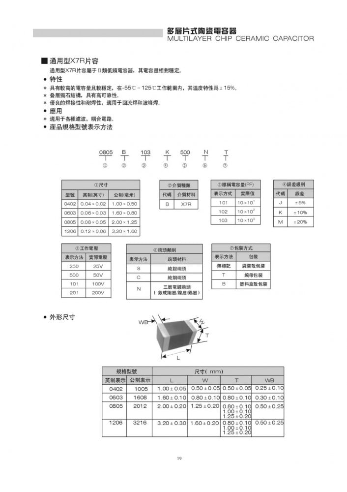 FH X7R MLCC technical document page 1