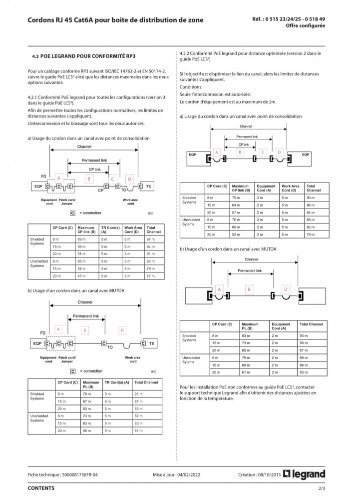 Legrand 051524 technical document, page 2
