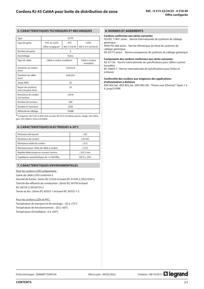 Legrand 051524 technical document, page 3