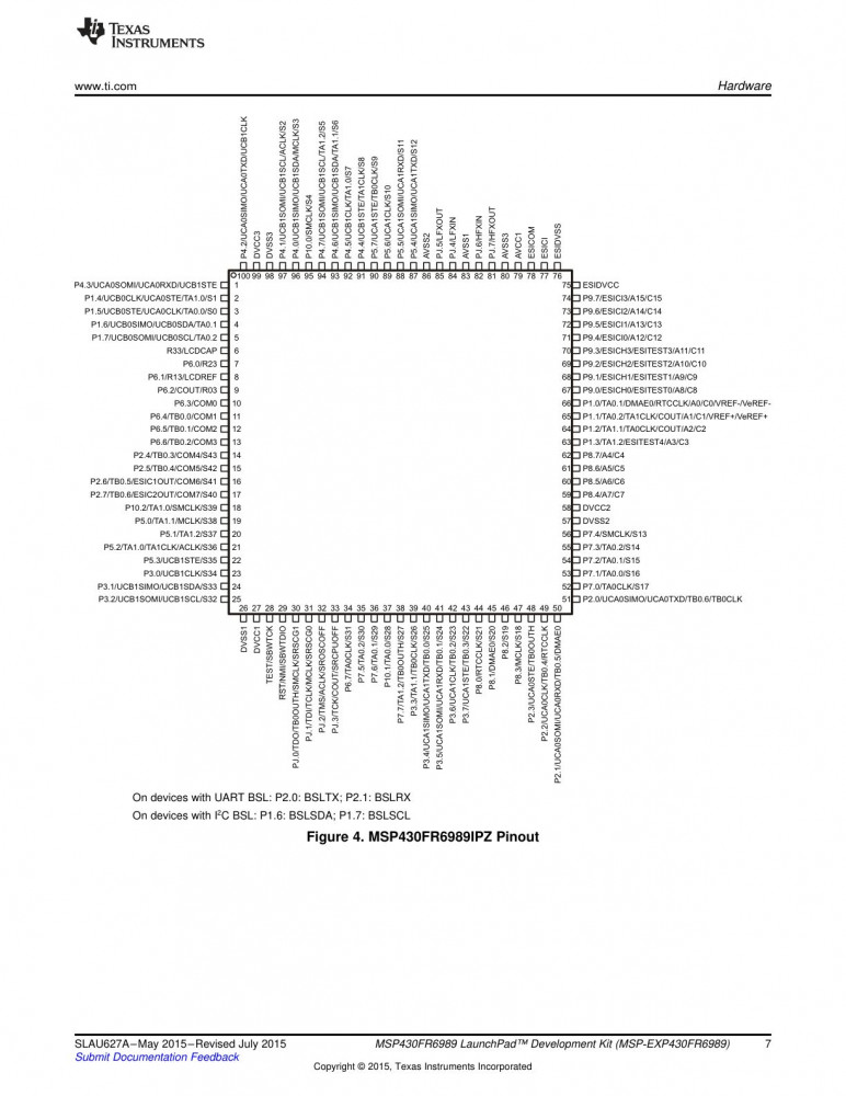 MSP-EXP430FR6989 document preview, page 7