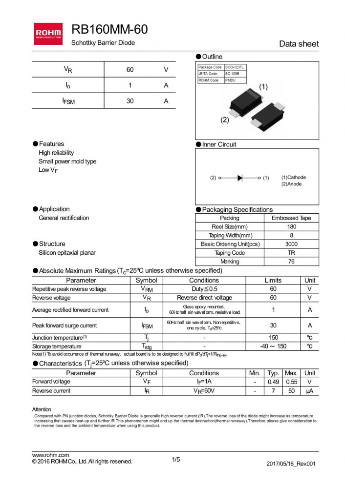 RB160MM-60TR datasheet page 1