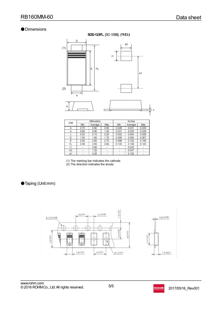 RB160MM-60TR datasheet page 5