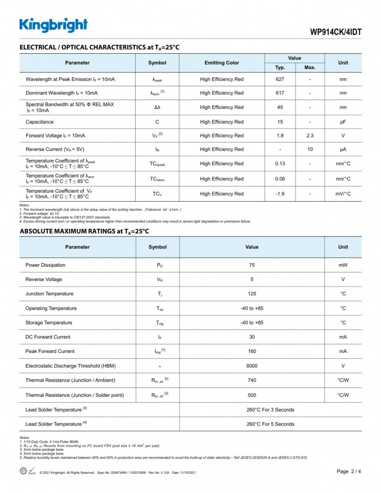WP914CK/4IDT datasheet page 2
