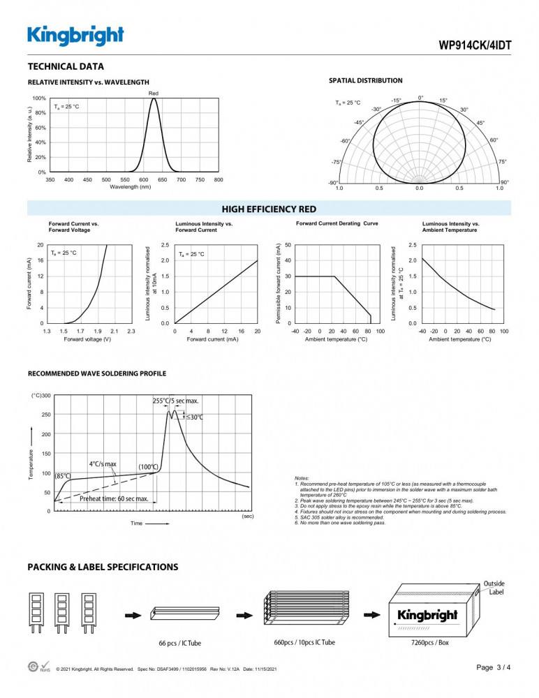 WP914CK/4IDT datasheet page 3