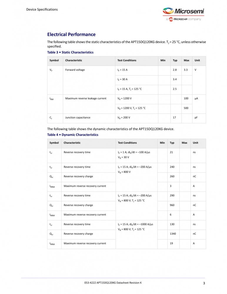 APT15DQ120KG datasheet page 3