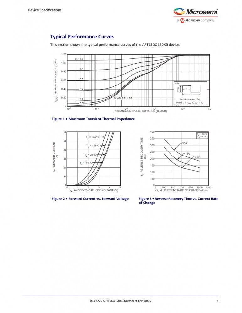 APT15DQ120KG datasheet page 4