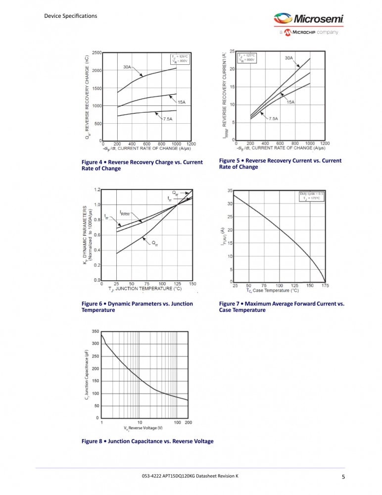 APT15DQ120KG datasheet page 5