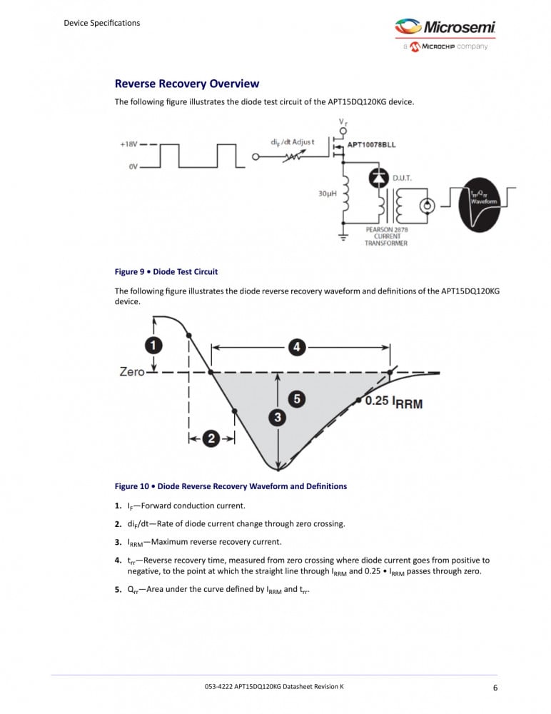 APT15DQ120KG datasheet page 6