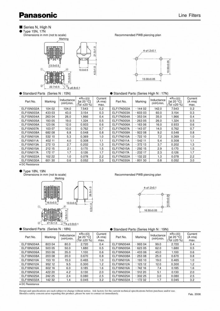 PANASONIC Series N inductor technical documentation page 1