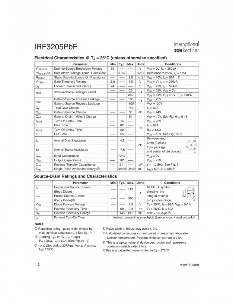 IRF3205PBF datasheet page 2