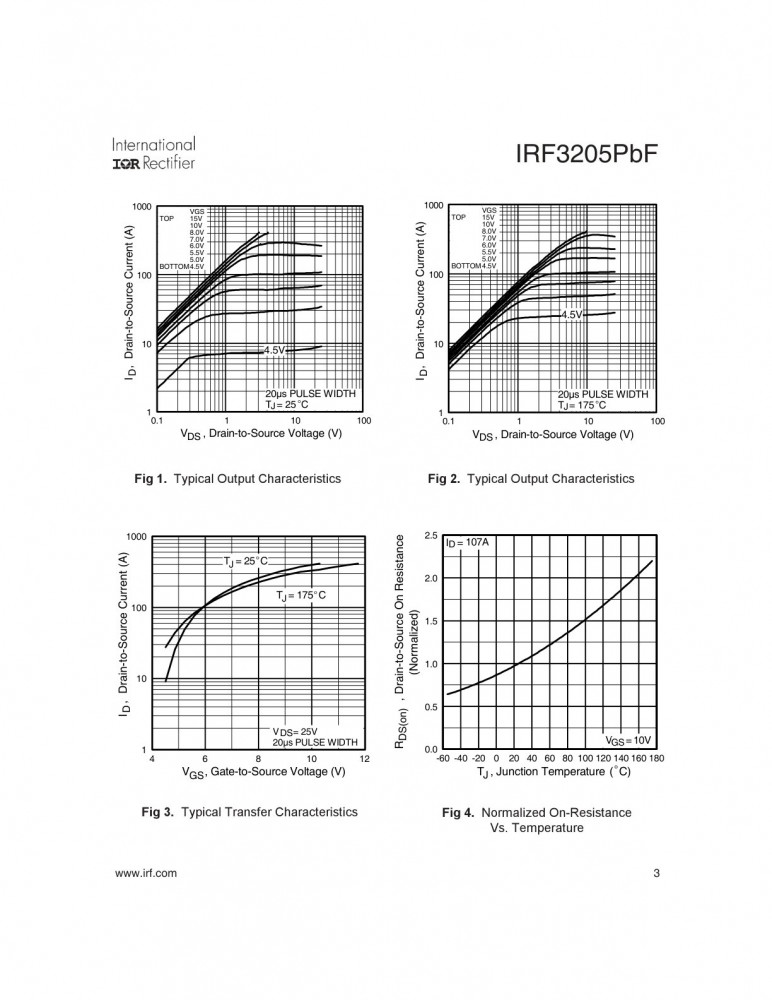 IRF3205PBF datasheet page 3