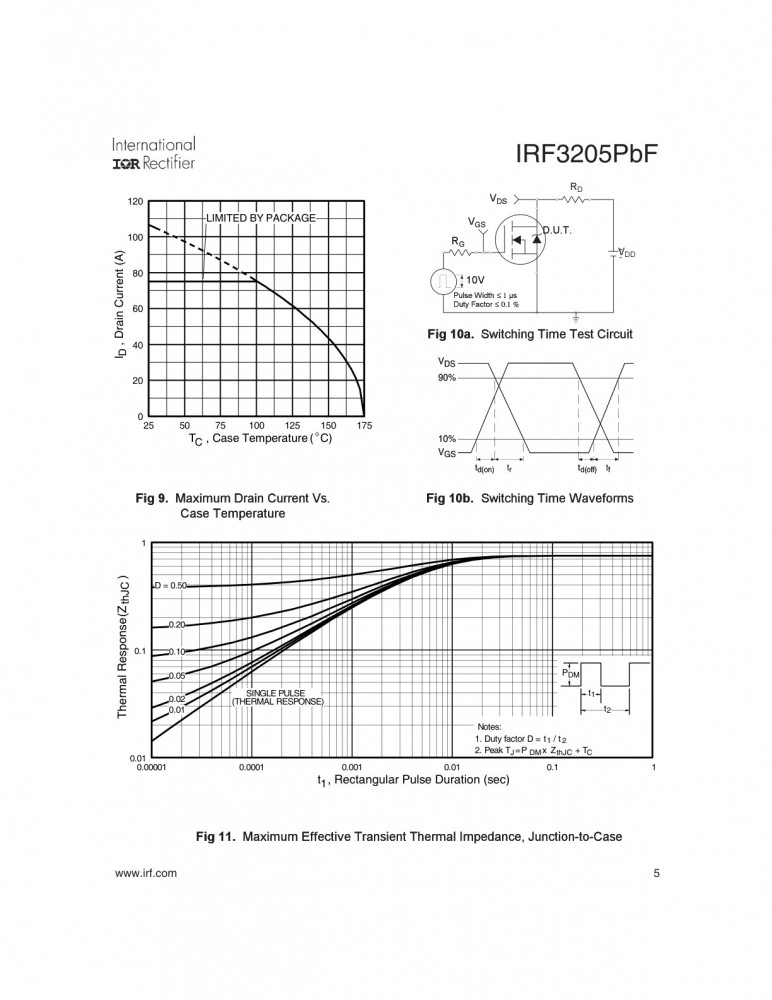 IRF3205PBF datasheet page 5