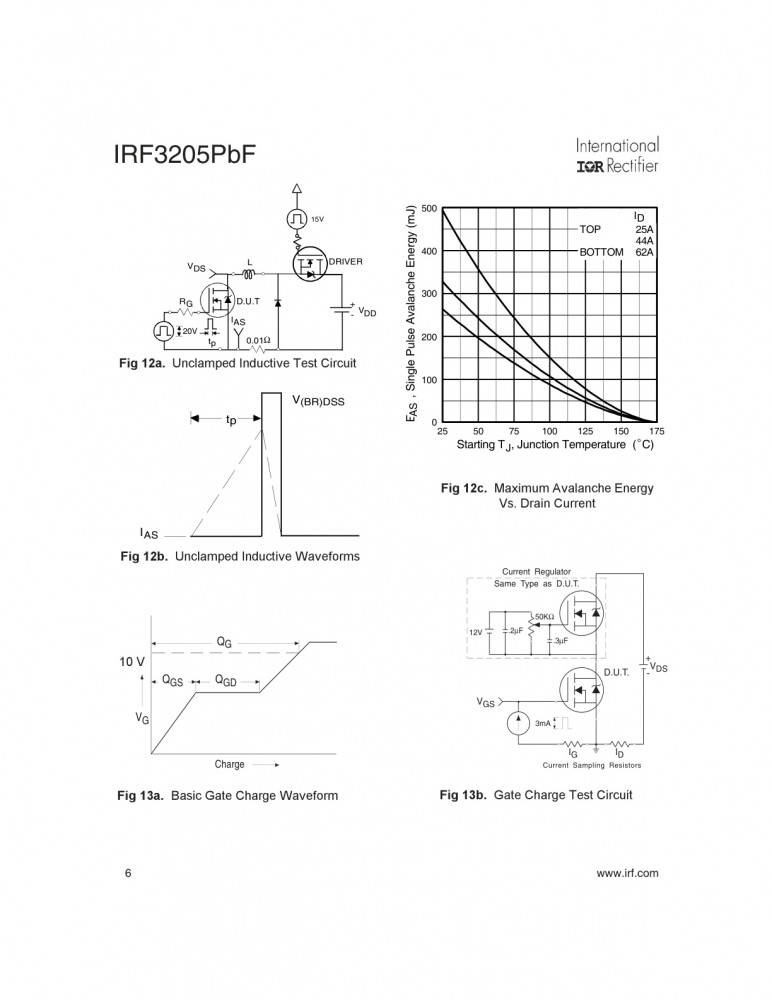 IRF3205PBF datasheet page 6