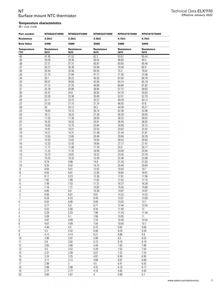 EATON NT series datasheet page 5
