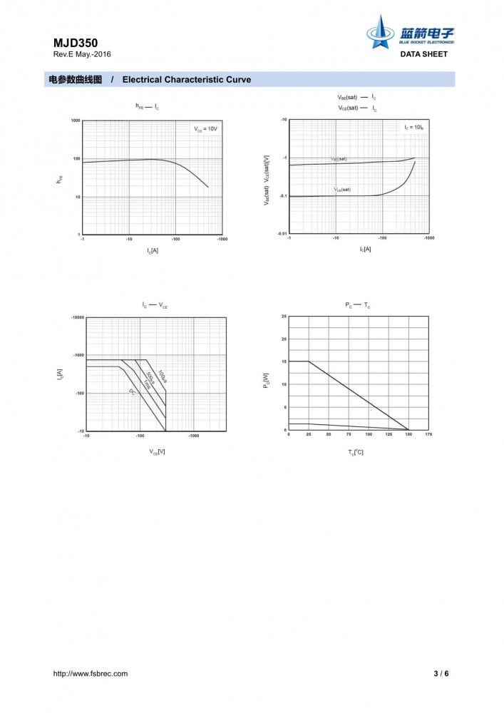 MJD350 datasheet page 3