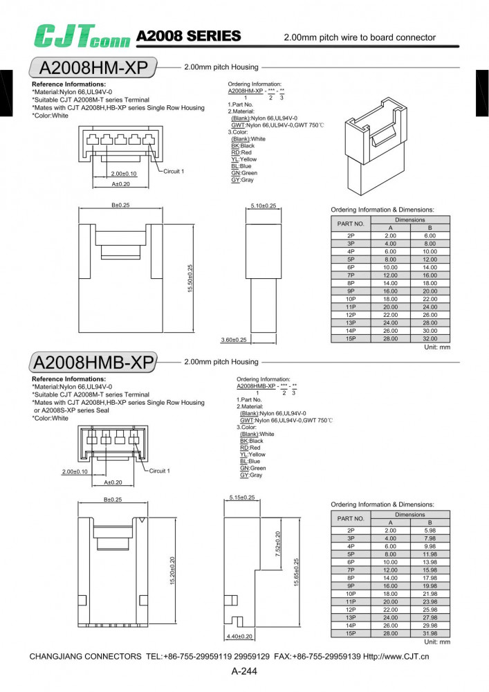 CJT A2008 series datasheet page 5
