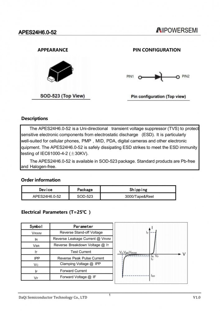 APES24H6.0-52 datasheet page 1