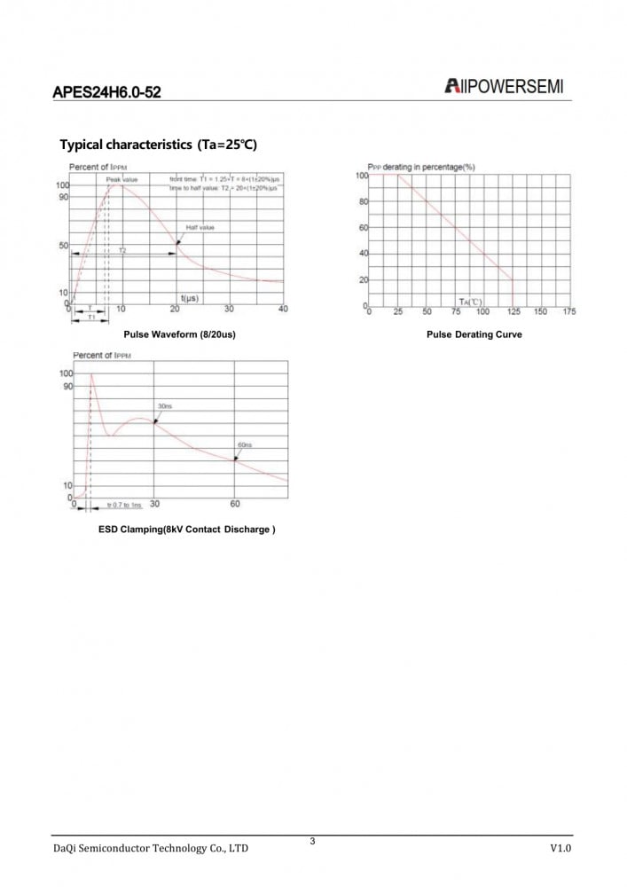 APES24H6.0-52 datasheet page 3
