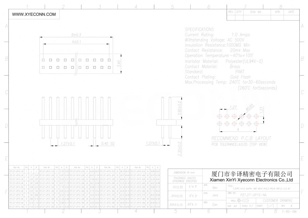 XYECONN PZ1.27-UP1S series technical document