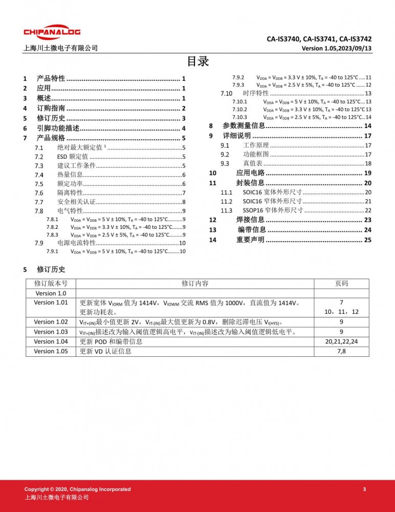 CA-IS3740HN datasheet page 3