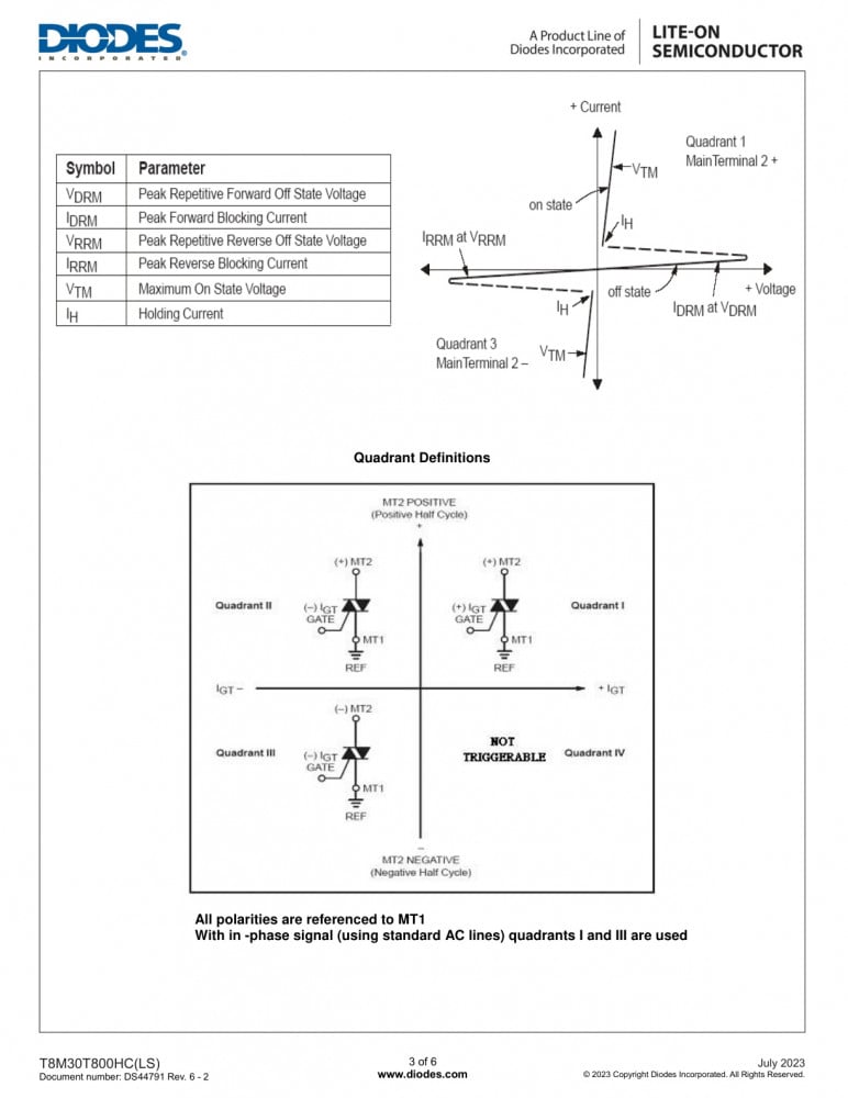 T8M30T800HC datasheet page 3