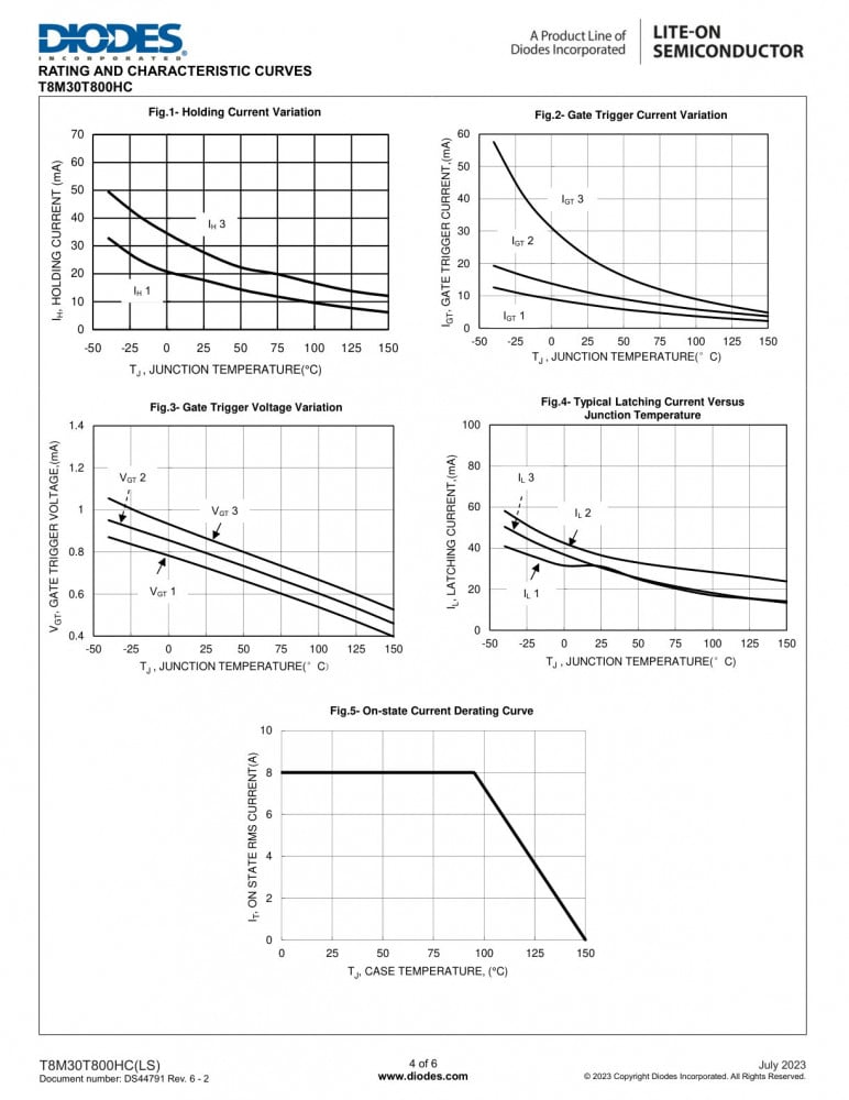 T8M30T800HC datasheet page 4