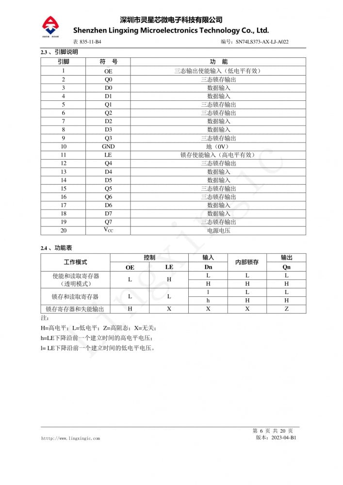 SN74LS373 datasheet page 6