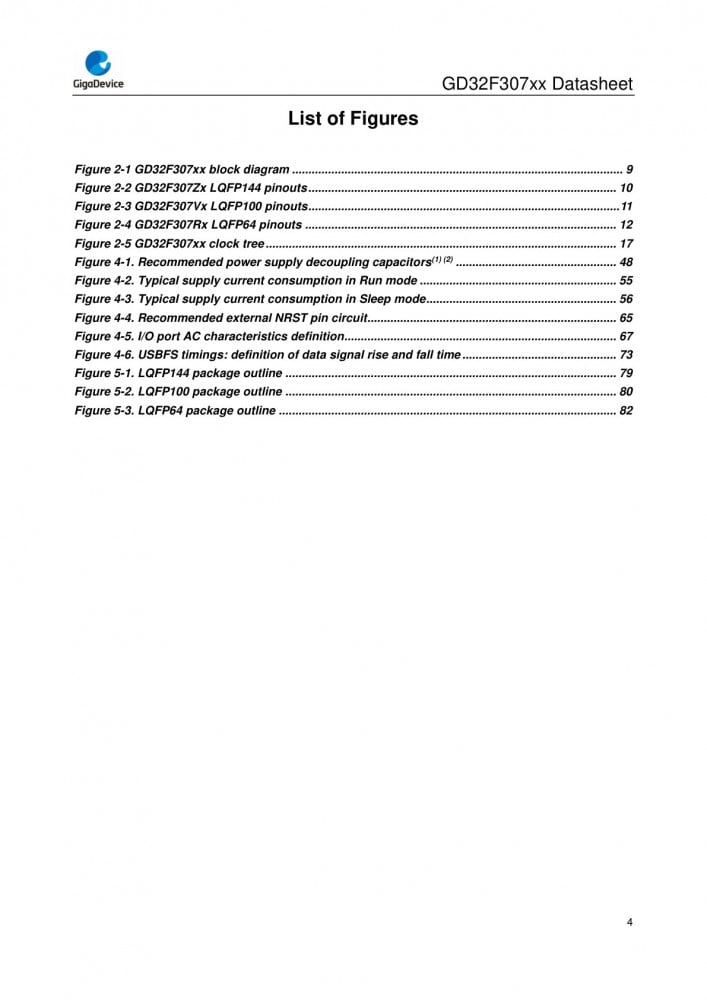 GD32F307xx datasheet page 5