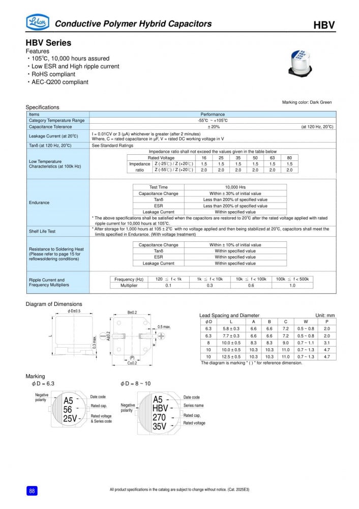 HBV101M1ETR-0608 datasheet page 1