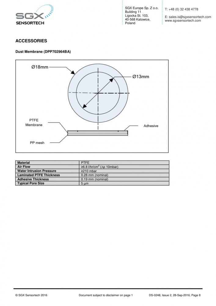 IR22EJ datasheet page 8