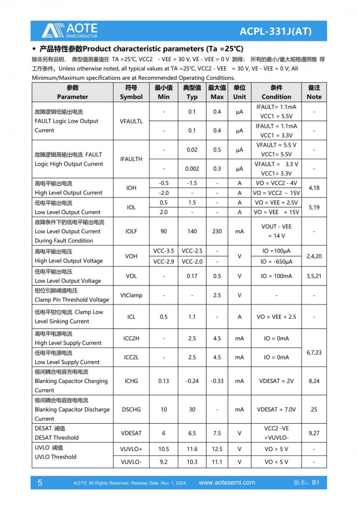 ACPL-331J(AT) datasheet page 6