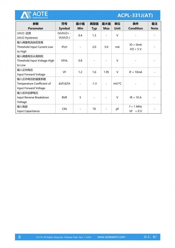 ACPL-331J(AT) datasheet page 7