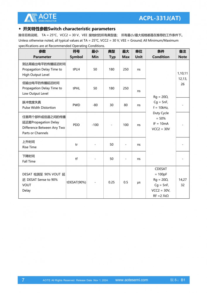 ACPL-331J(AT) datasheet page 8