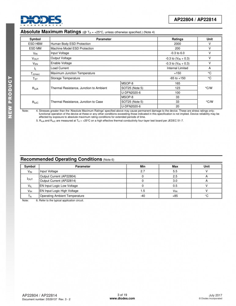 AP22814BSN-7 datasheet page 3