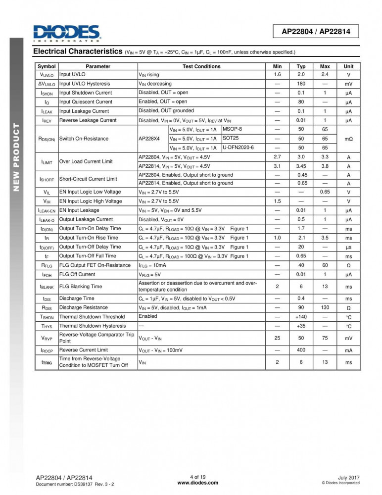 AP22814BSN-7 datasheet page 4