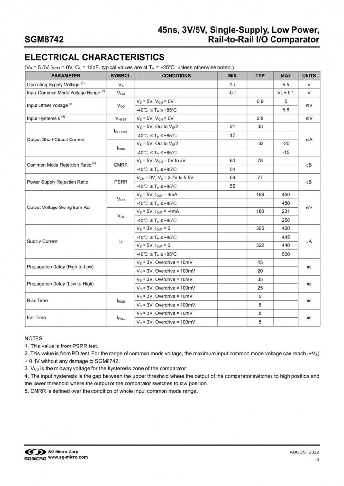 SGM8742 datasheet page 3
