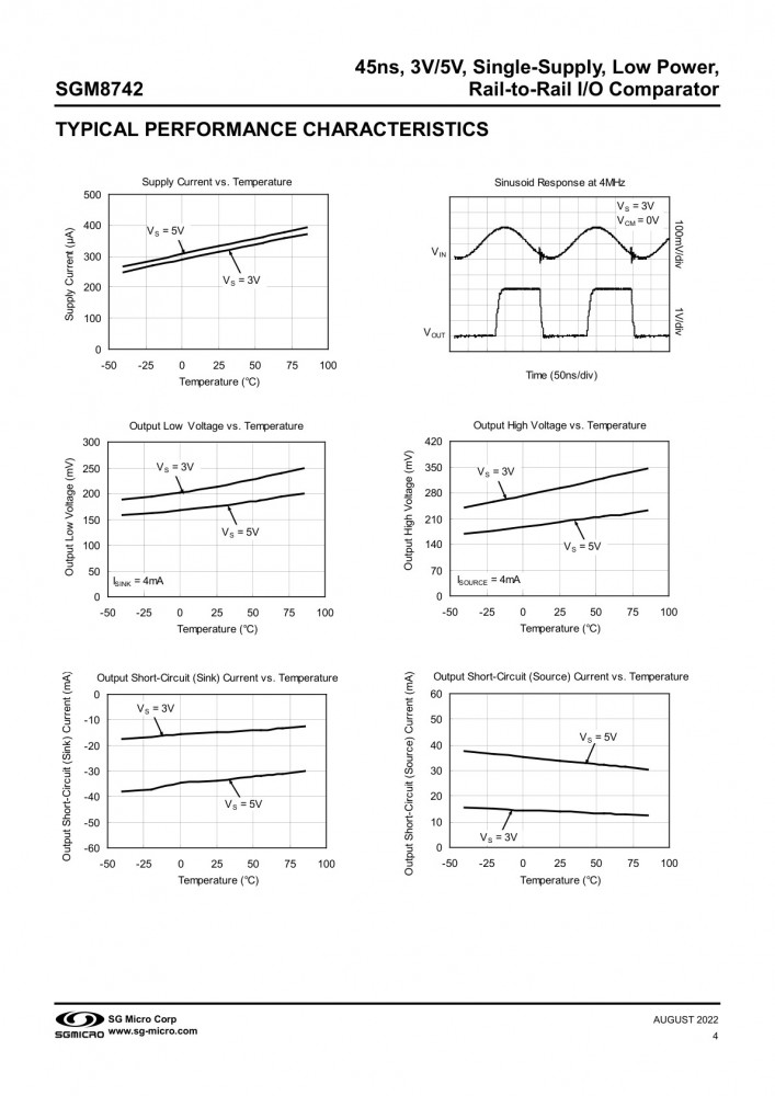 SGM8742 datasheet page 4